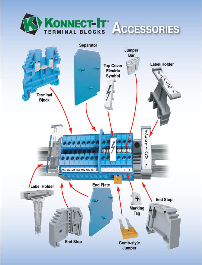 Low Prices Konnect It Terminal Blocks Screw Terminal Blocks Din Rail Terminal Blocks Grounding