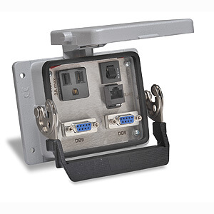 Panel Interface Connectors | Interface Connectors | AutomationDirect