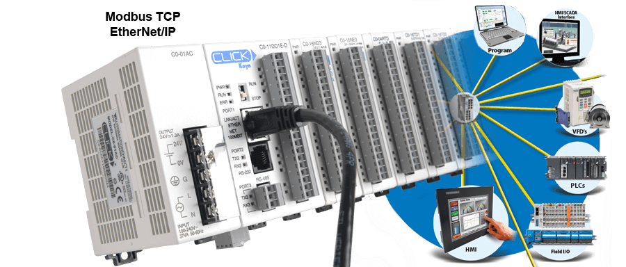 Click PLCs