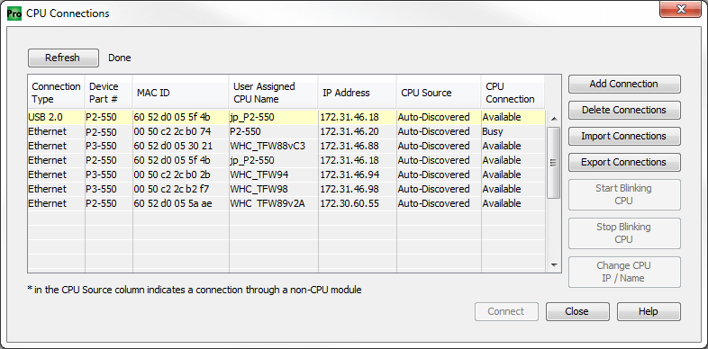 Productivity2000 Software Features
