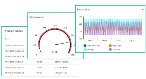 StrideLinx Cloud Data Logging Solution | AutomationDirect